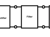 Electronics Components Rectifiers Beginners Guide